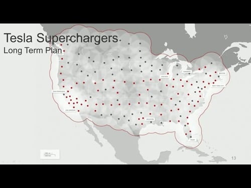 Tesla Motors revolutionizes the electric car with the Supercharger ...